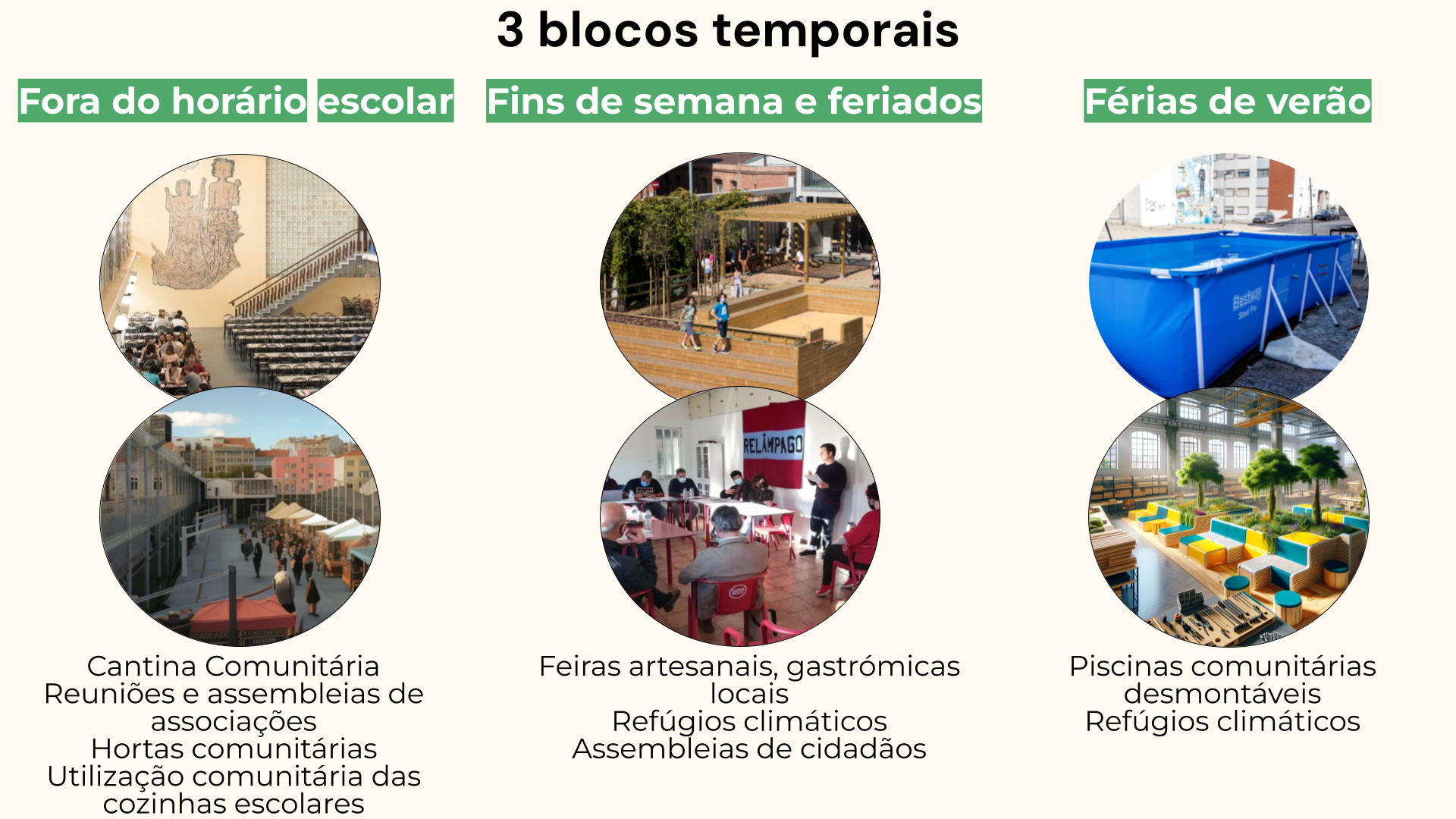 Lisboa: Escolas Vivas